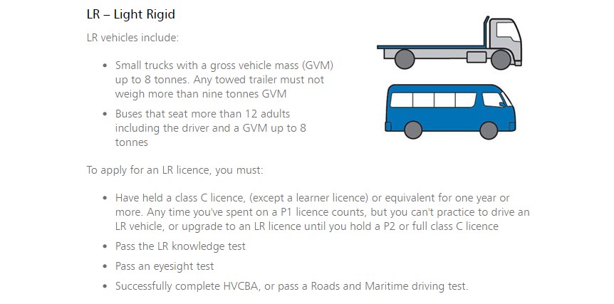 LR specs | Macarthur Driver Training