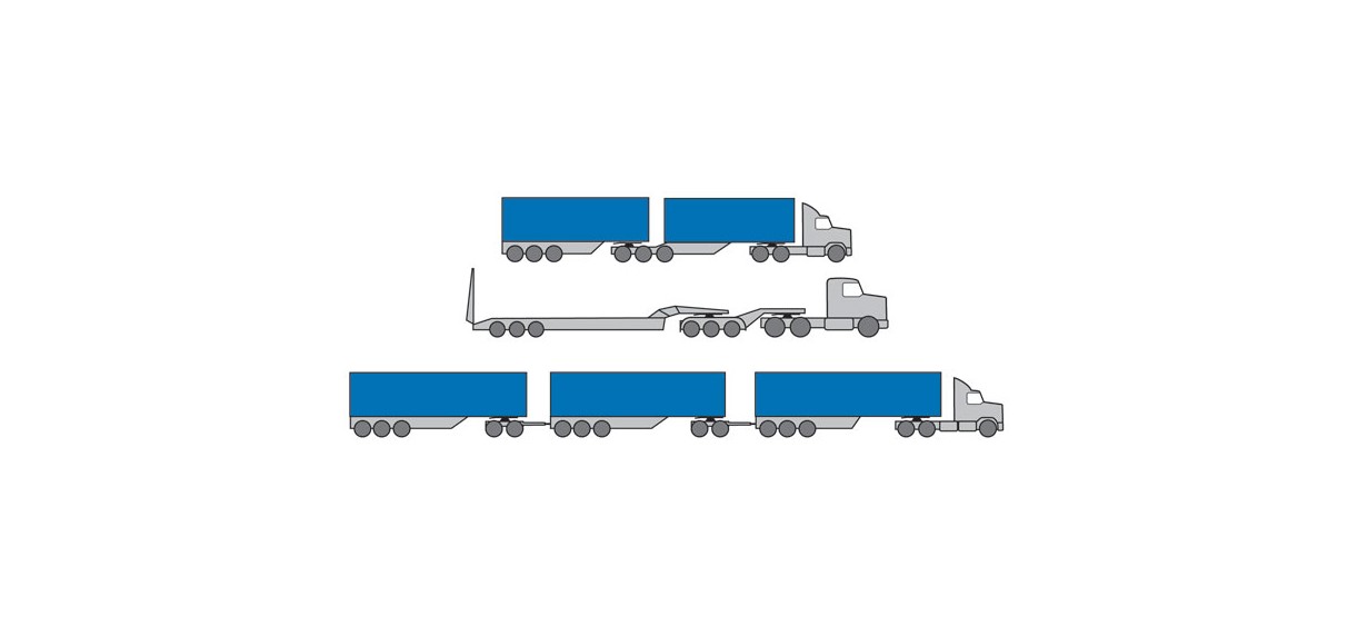 Multi-Combination Licence | Macarthur Driver Training